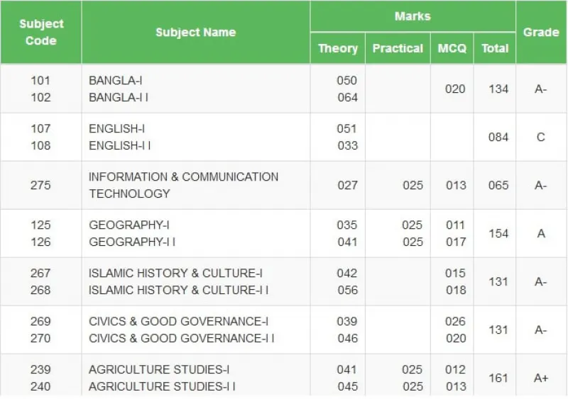 শিক্ষক বাতায়ন