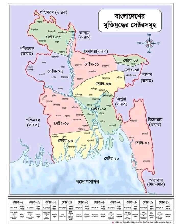 শিক্ষক বাতায়ন